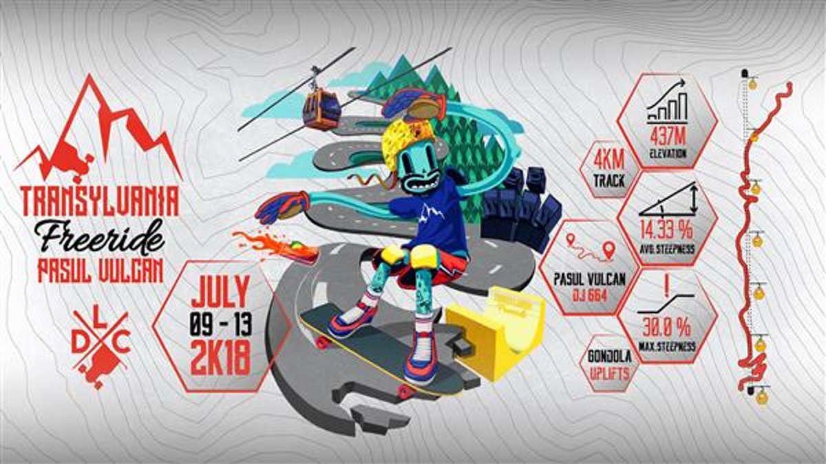 A început a doua ediție a Transylvania Freeride Pasul Vulcan – GoNEXT